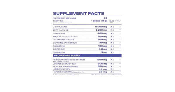 Hyperion-X1 540 gr - ﻿МОЩНА ПРЕДТРЕНИРОВЪЧНА ФОРМУЛА
